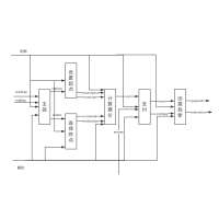 Verilog 流程图模板_ProcessOn思维导图、流程图