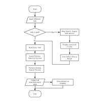 Web Match 流程图 流程图模板_ProcessOn思维导图、流程图