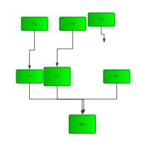 BP flow chart 流程图模板_ProcessOn思维导图、流程图
