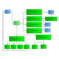 OSINT process 流程图模板_ProcessOn思维导图、流程图