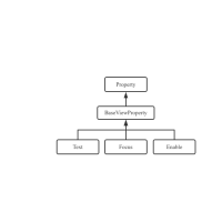 INavigator 流程图模板_ProcessOn思维导图、流程图