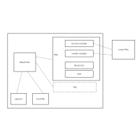 pds 流程图模板_ProcessOn思维导图、流程图