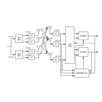 图3-2 MIMO-OFDM 流程图模板_ProcessOn思维导图、流程图