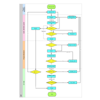 CR Workflow 流程图模板_ProcessOn思维导图、流程图