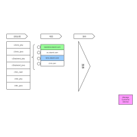 发布页面 流程图模板_ProcessOn思维导图、流程图