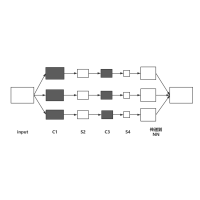 cnn 流程图模板_ProcessOn思维导图、流程图