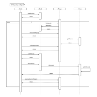 Literature Sequence Diagram 流程图模板_ProcessOn思维导图、流程图