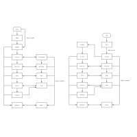 Merger level 2(1) 流程图模板_ProcessOn思维导图、流程图