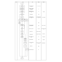 MRB flow chart 流程图模板_ProcessOn思维导图、流程图