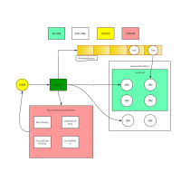 ThreadPoolExecutor 流程图模板_ProcessOn思维导图、流程图