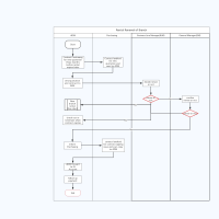 GPT应用实例参考-英文版 思维导图模板_ProcessOn思维导图、流程图