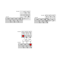 RNN循环神经网络结构结构示意图 流程图模板_ProcessOn思维导图、流程图