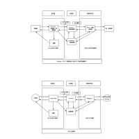 ssm框架 流程图模板_ProcessOn思维导图、流程图