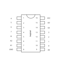 74LS148引脚图 流程图模板_ProcessOn思维导图、流程图