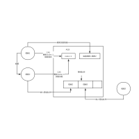 AQS原理 流程图模板_ProcessOn思维导图、流程图