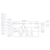 ZUUU数据流 流程图模板_ProcessOn思维导图、流程图
