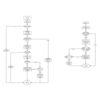 iOS内购 流程图模板_ProcessOn思维导图、流程图