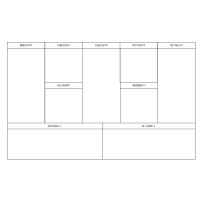 BMC模板 流程图模板_ProcessOn思维导图、流程图