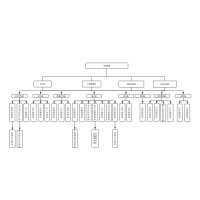 EPC组织结构图 流程图模板_ProcessOn思维导图、流程图