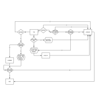 aws-KVS-webRTC 流程图模板_ProcessOn思维导图、流程图