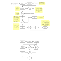 claim assessment (original) 流程图模板_ProcessOn思维导图、流程图