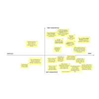 C-BOX 流程图模板_ProcessOn思维导图、流程图