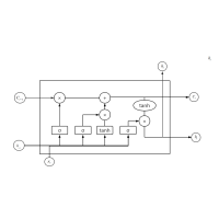 LSTM 流程图模板_ProcessOn思维导图、流程图
