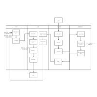 SCRM 流程图模板_ProcessOn思维导图、流程图