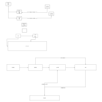 rt-nginx 流程图模板_ProcessOn思维导图、流程图