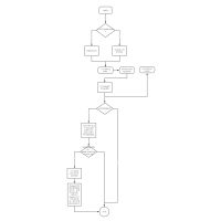 mysql double write 流程图模板_ProcessOn思维导图、流程图