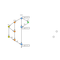 git flow 流程图模板_ProcessOn思维导图、流程图