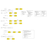AQS之独占 流程图模板_ProcessOn思维导图、流程图