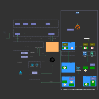 tts模型 流程图模板_ProcessOn思维导图、流程图
