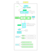 flume -agent 流程图模板_ProcessOn思维导图、流程图