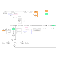 UDACITY-Intro to TensorFlow for Deep Learning 流程图模板_ProcessOn思维导图、流程图