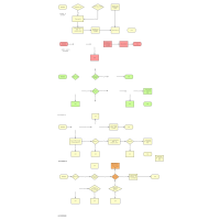 pms 流程图模板_ProcessOn思维导图、流程图