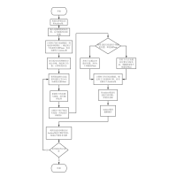 mopso算法流程图 流程图模板_ProcessOn思维导图、流程图