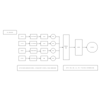 BI-数据孤岛 流程图模板_ProcessOn思维导图、流程图