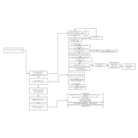ThreadPool 流程图模板_ProcessOn思维导图、流程图