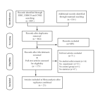 PRISMA流程图 流程图模板_ProcessOn思维导图、流程图