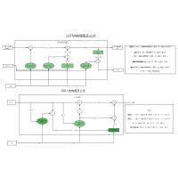 LSTM结构图及公式 流程图模板_ProcessOn思维导图、流程图