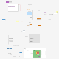 Tomcat Spring Spring Boot Mybatis 一网打尽 流程图模板_ProcessOn思维导图、流程图