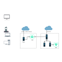dsadad 流程图模板_ProcessOn思维导图、流程图