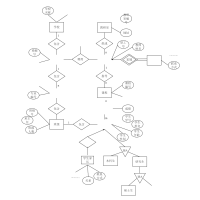 eer 流程图模板_ProcessOn思维导图、流程图