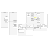 datanode 启动注册的流程 流程图模板_ProcessOn思维导图、流程图