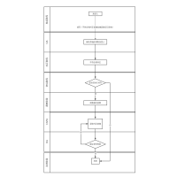 CAPA启动流程 流程图模板_ProcessOn思维导图、流程图