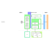 Filebeat Agent架构图 流程图模板_ProcessOn思维导图、流程图