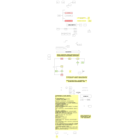 spring bean创建 流程图模板_ProcessOn思维导图、流程图
