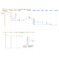 spring-ioc 流程图模板_ProcessOn思维导图、流程图