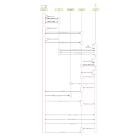 aws-KVS-webRTC 流程图模板_ProcessOn思维导图、流程图